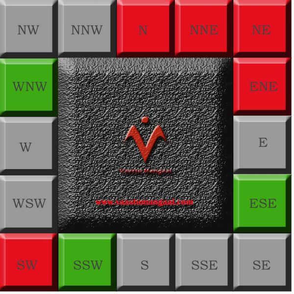Your Ultimate Guide to Know all About Vastu for Toilet and Bathroom